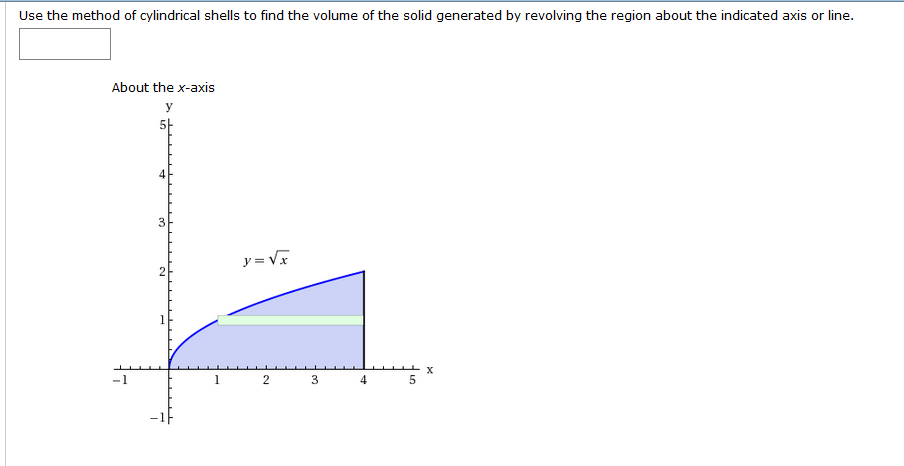 Solved Use the method of cylindrical shells to find the | Chegg.com
