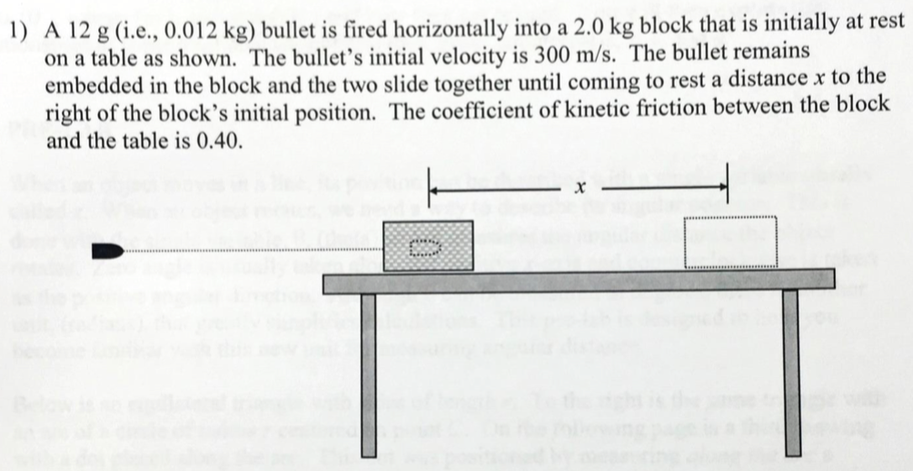 Solved A 12g (i.e, 0.012 kg) bullet is fired horizontally | Chegg.com
