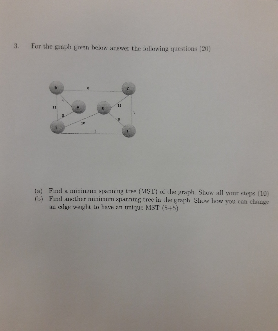 Solved For the graph given below answer the following | Chegg.com
