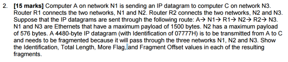 Solved Computer A on network N1 is sending an IP datagram to | Chegg.com