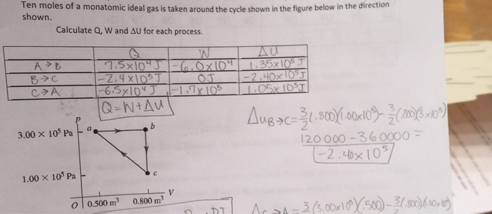 Solved Ten moles of a monatomic ideal gas is taken around | Chegg.com