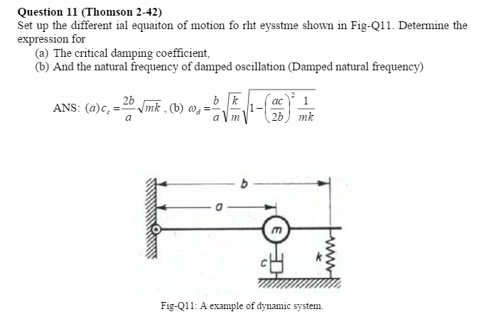 Solved set up the differential equation of motion for the | Chegg.com