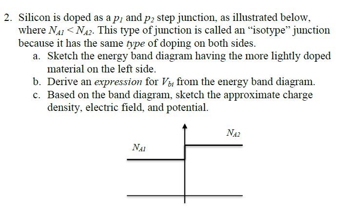 Solved 2. Silicon is doped as a p1 and p2 step junction, as | Chegg.com