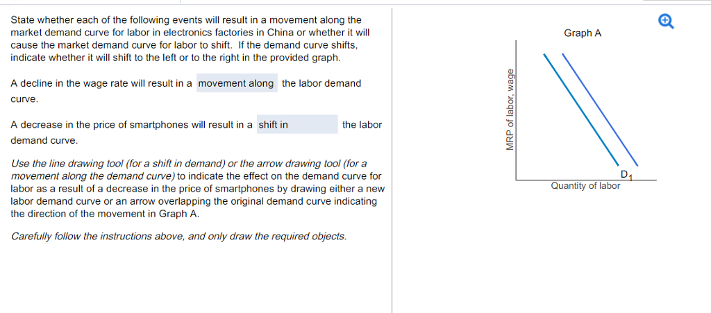 Solved State whether each of the following events will | Chegg.com