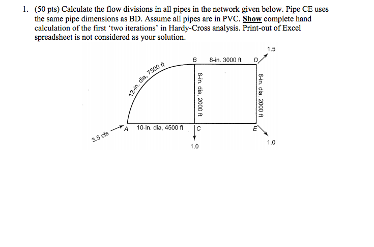 1. (50 pts) Calculate the flow divisions in all pipes | Chegg.com