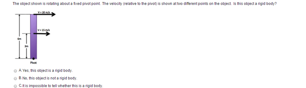 Solved The object shown is rotating about a fixed pivot | Chegg.com