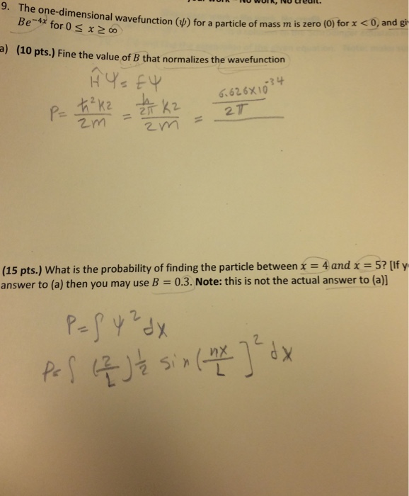 Solved The one-dimensional wavefunction (psi) for a particle | Chegg.com