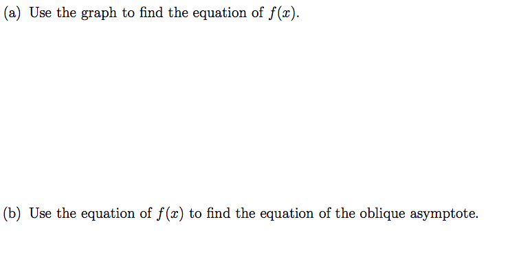 Solved 7. Let f(x) be a rational function whose numerator | Chegg.com