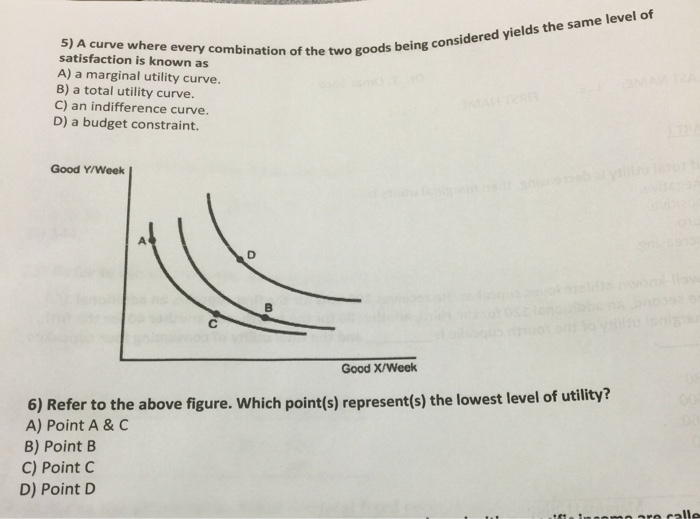 Solved A curve where every combination of the two goods | Chegg.com