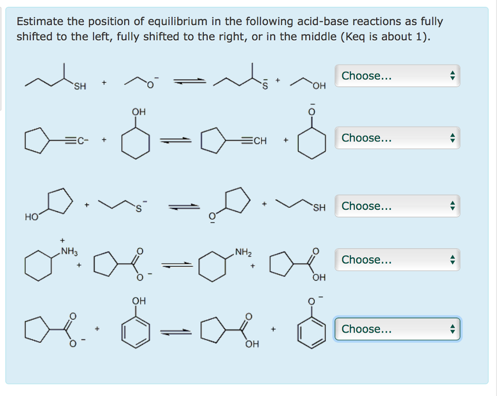 Solved Estimate the position of equilibrium in the following | Chegg.com