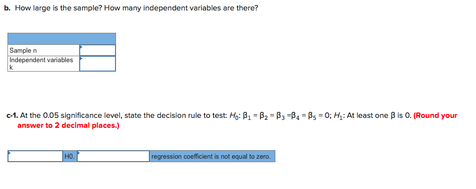Solved The Following Regression Output Was Obtained From A