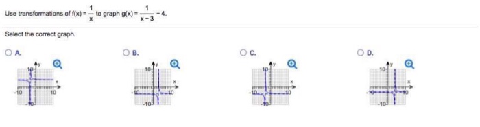 Solved Use transformations of f(x) = 1/x to graph g(x) = 1/x | Chegg.com