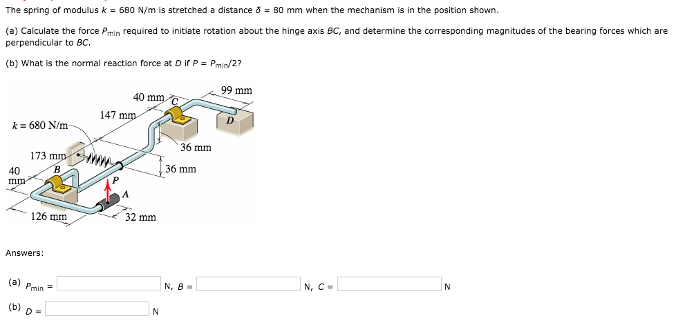 Solved The spring of modulus k = 680 N/m is stretched a | Chegg.com