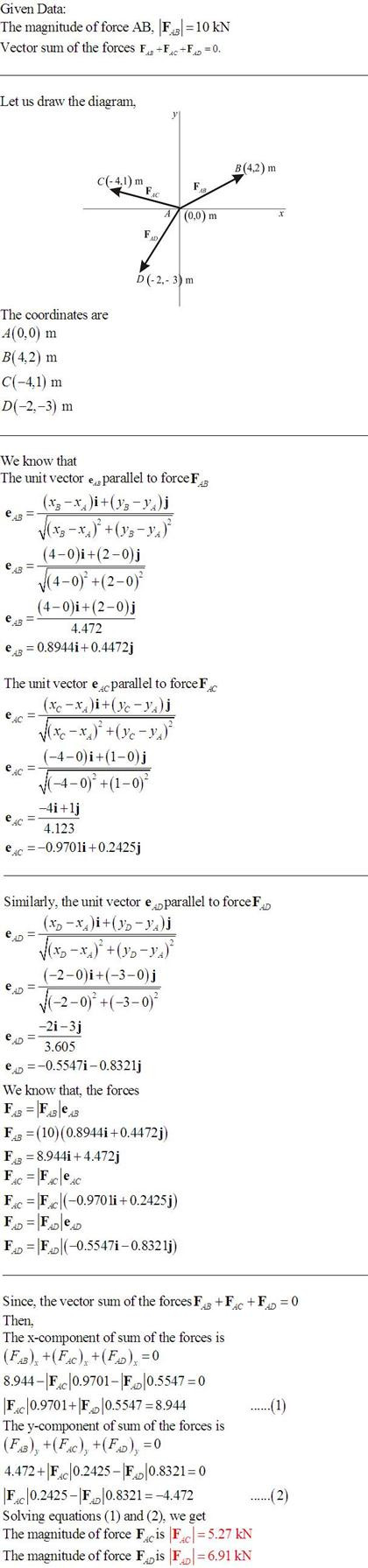 I am trying to find out how the magnitude for Fac | Chegg.com