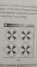 Solved Using javaFx Write a single program that produces | Chegg.com