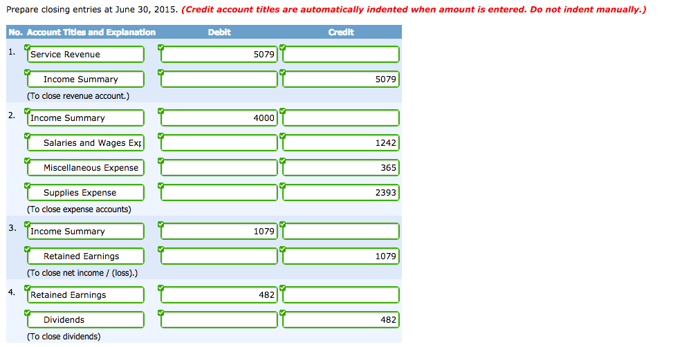 Solved Kay Magill Company had the following adjusted trial | Chegg.com Solved Kay Magill Company had the following adjusted trial | Chegg.com