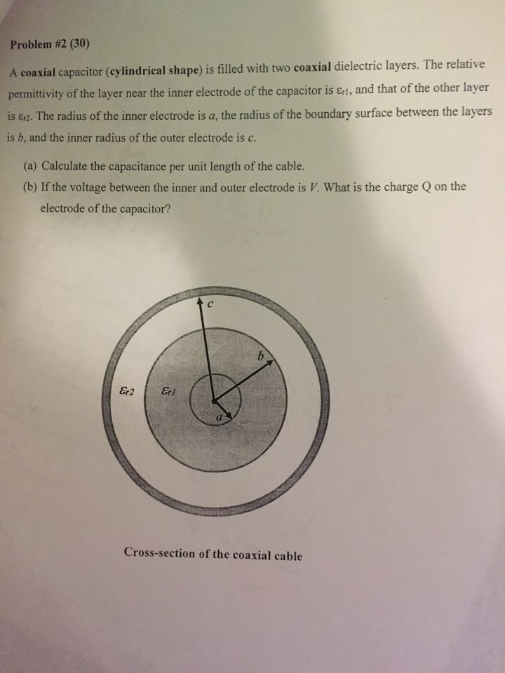 Solved A coaxial capacitor (cylindrical shape) is filled | Chegg.com
