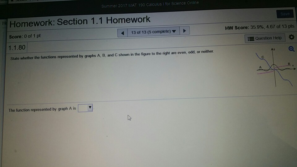 Solved State whether the functions represented by graphs A, | Chegg.com