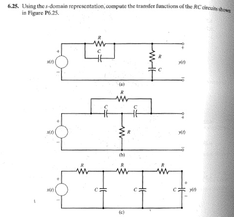 Solved 6.25. Using the s-domain representation, compute the | Chegg.com