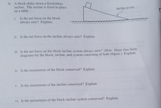 Solved b. A block slides down a frictionless incline. The | Chegg.com