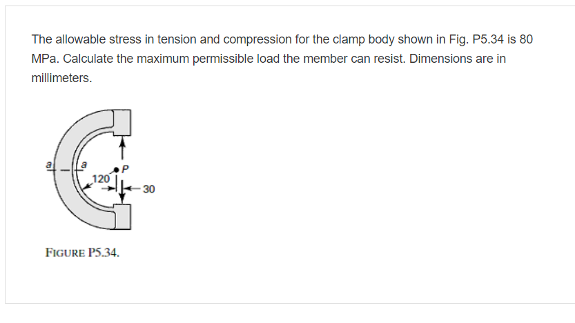 Solved The allowable stress in tension and compression for | Chegg.com