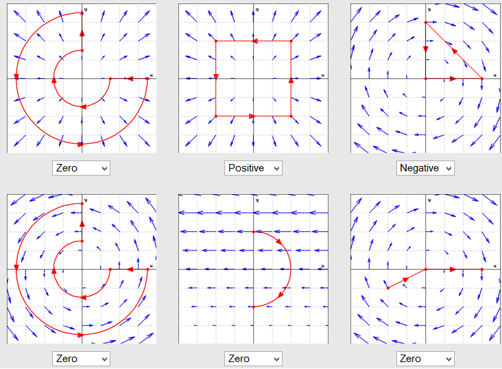 Determine whether the line integral of each vector | Chegg.com