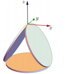Solved Three uniform thin disks are arranged as shown in the | Chegg.com