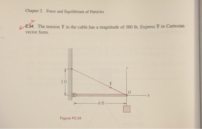 Solved Chapter 2 Force and Equilibrium of Particles The | Chegg.com