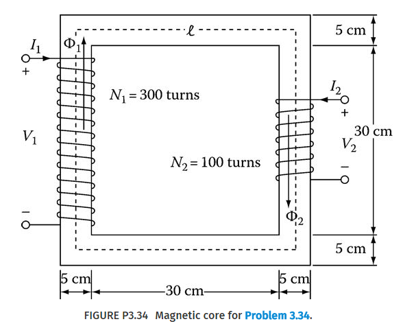 Solved 3.34 Consider the magnetic core shown in Figure | Chegg.com