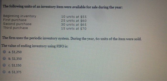 Solved The following units of an inventory item were | Chegg.com