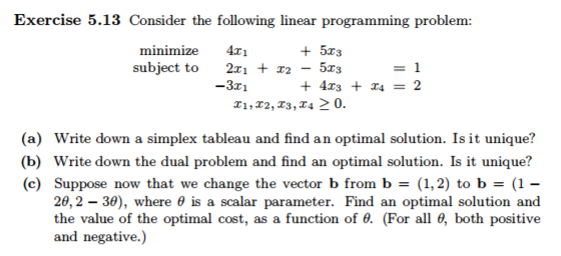 Exercise 5.13 Consider the following linear | Chegg.com Exercise 5.13 Consider the following linear | Chegg.com