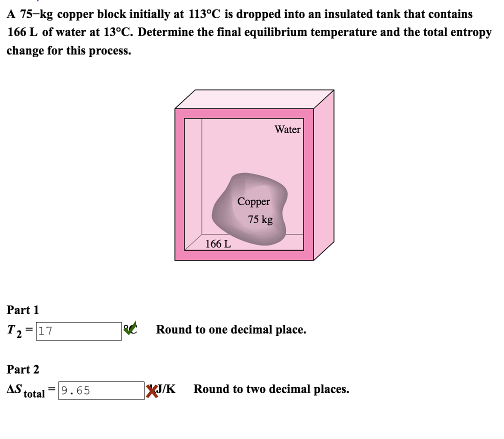 Solved A 75-kg copper block initially at 113°C is dropped | Chegg.com
