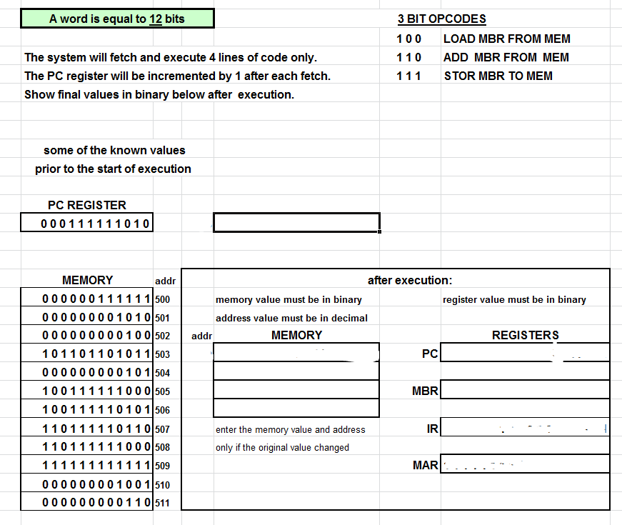 Solved A word is equal to 12 bits The system will fetch and | Chegg.com