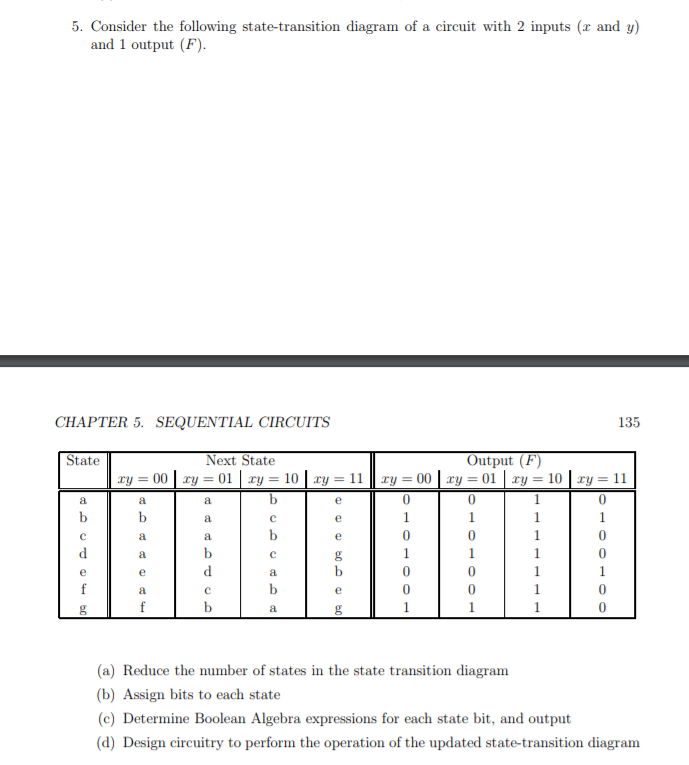 Solved 5. Consider the following state-transition diagram of | Chegg.com