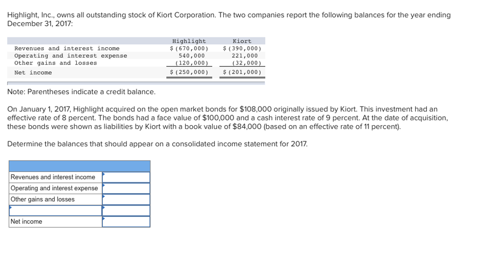 Solved Highlight, Inc., owns all outstanding stock of Kiort | Chegg.com