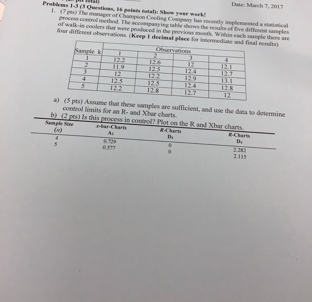 Solved The manager of Champion Cooling Company has recently | Chegg.com