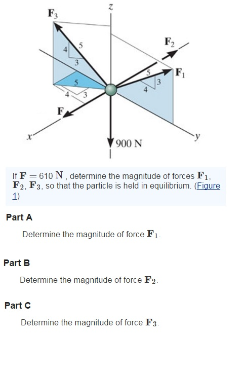 Solved If F = 610 N , determine the magnitude of forces F_1, | Chegg.com