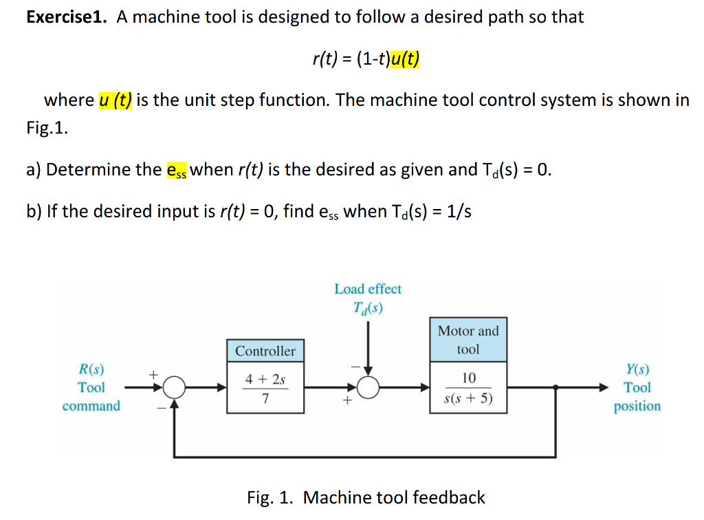 Solved Exercise1. A machine tool is designed to follow a | Chegg.com