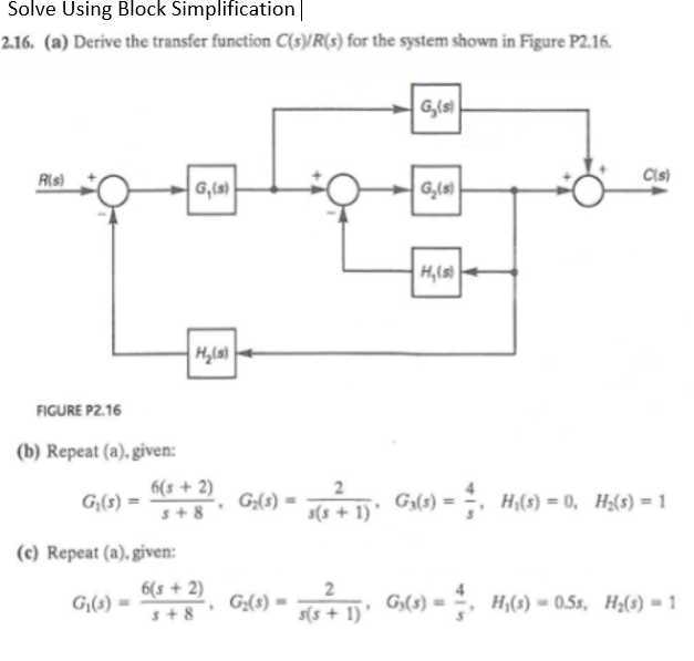 Solved Solve Using Block Simplification 2.16. (a) Derive the | Chegg.com