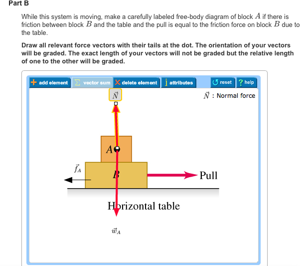 Solved While this system is moving, make a carefully labeled | Chegg.com