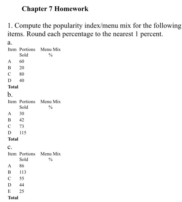 Solved 1. Compute the popularity index/menu mix for the | Chegg.com