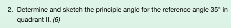 Solved 2. Determine and sketch the principle angle for the | Chegg.com