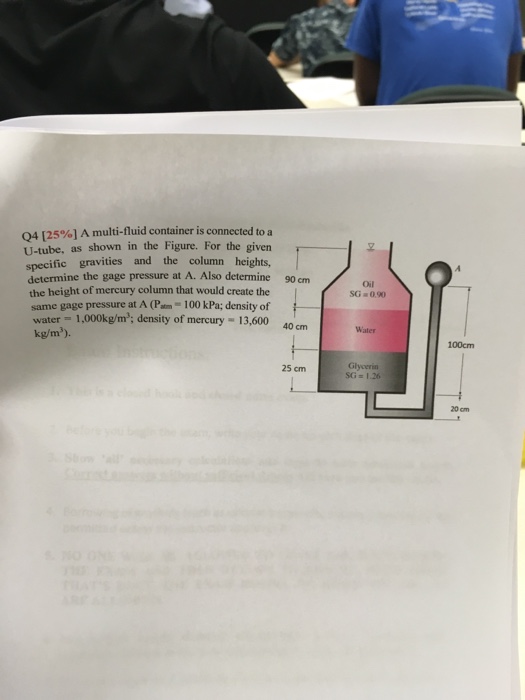 Solved A multi-fluid container is connected to a U-tube, as | Chegg.com