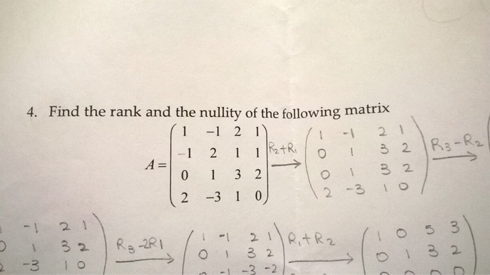 Solved Find the rank and the nullity of the following matrix | Chegg.com
