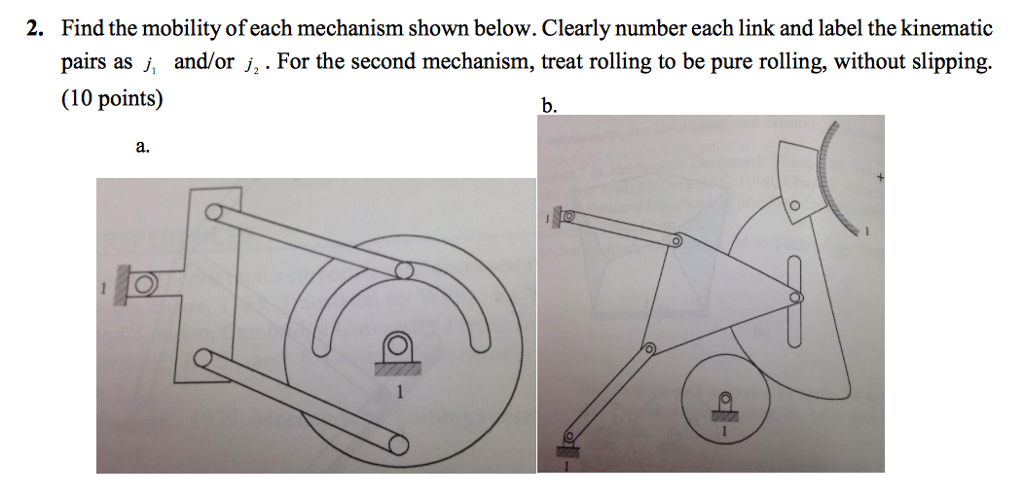 Solved Find the mobility of each mechanism shown below. | Chegg.com