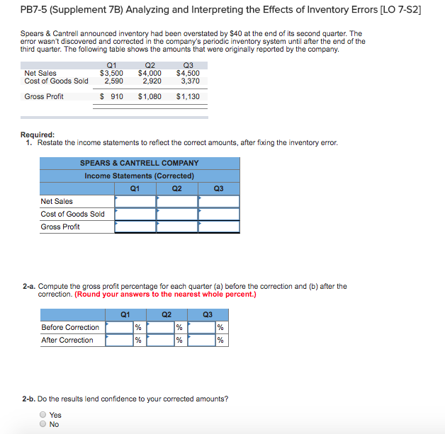 Solved PB7-5 (Supplement 7B) Analyzing and Interpreting the | Chegg.com