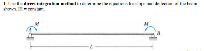 Solved Use The direct integration method to determine The | Chegg.com