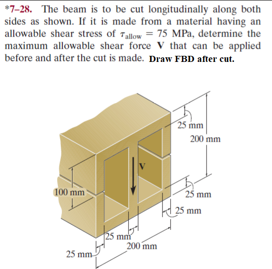 Solved *7-28. The beam is to be cut longitudinally along | Chegg.com