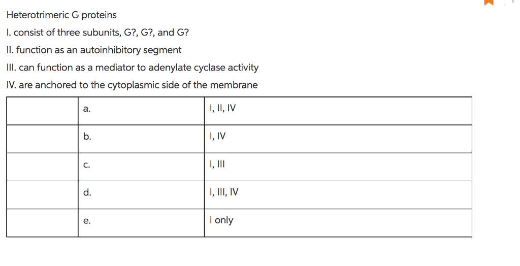 Solved Heterotrimeric G proteins consist of three subunits, | Chegg.com