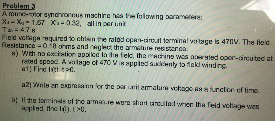 Solved Problem 3 A round-rotor synchronous machine has the | Chegg.com